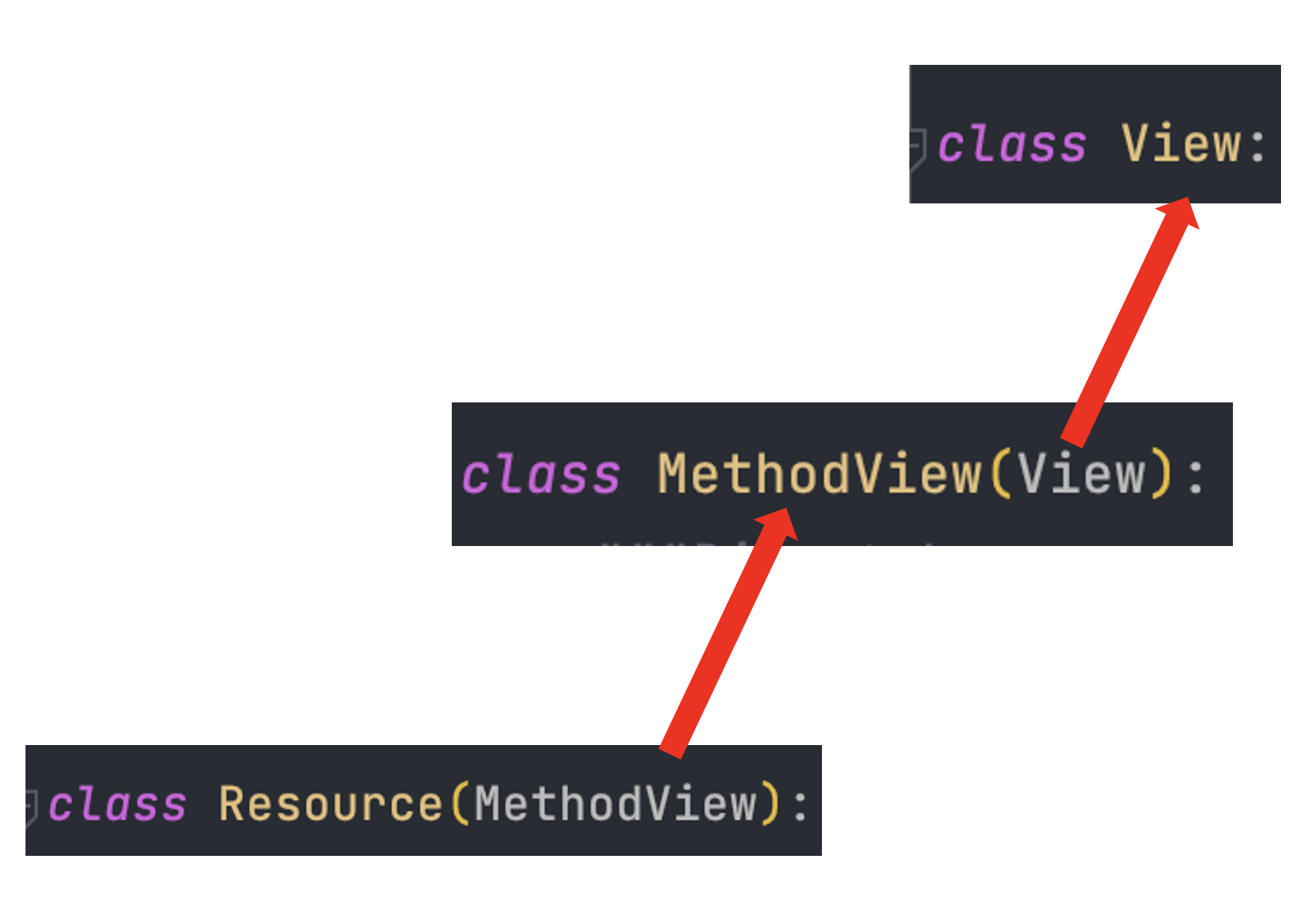 Real Python Flask Flask Api2 Flask Restful 로 생성 조회 Api 구축하기”